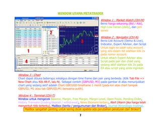 Panduan metatrader | PDF