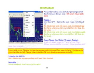 Panduan metatrader | PDF
