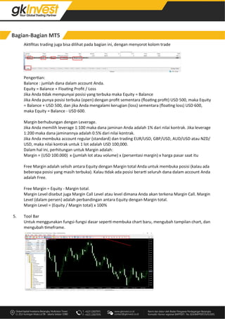 Panduan metatrader | PDF