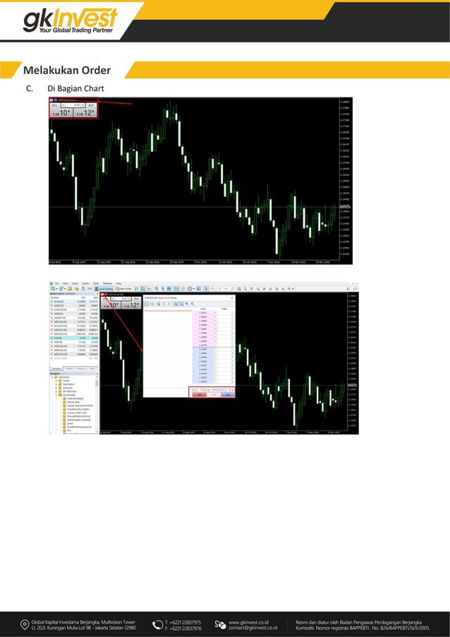 Panduan metatrader | PDF
