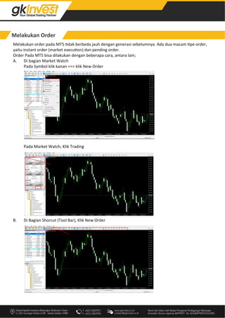 Panduan MetaTrader | PDF
