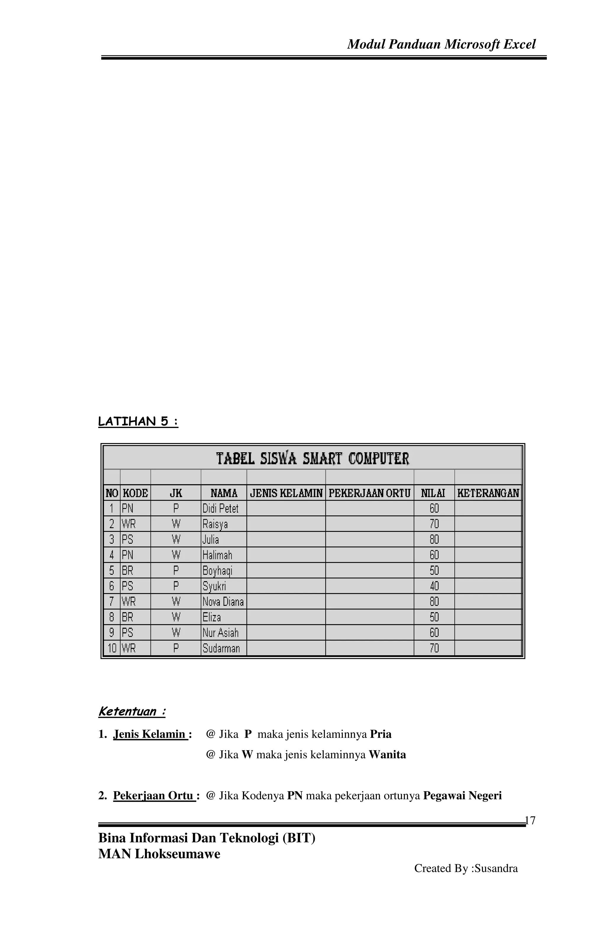 Panduan microsoft office excel 2007 | PDF