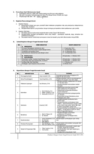 Panduan mid smt ganjil 2015 2016 | DOCX