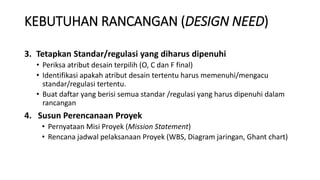 Panduan MK Proyek Perancangan Gjl 22-23.pdf