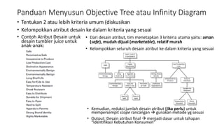 Panduan MK Proyek Perancangan Gjl 22-23.pdf