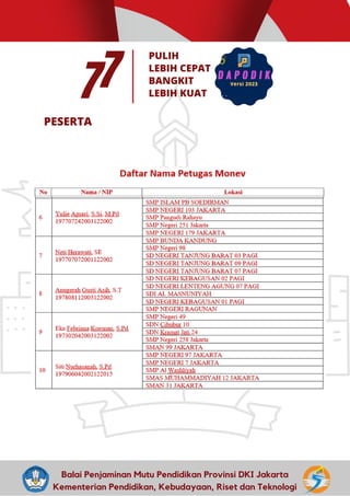 Panduan Monev Dapodik.pdf