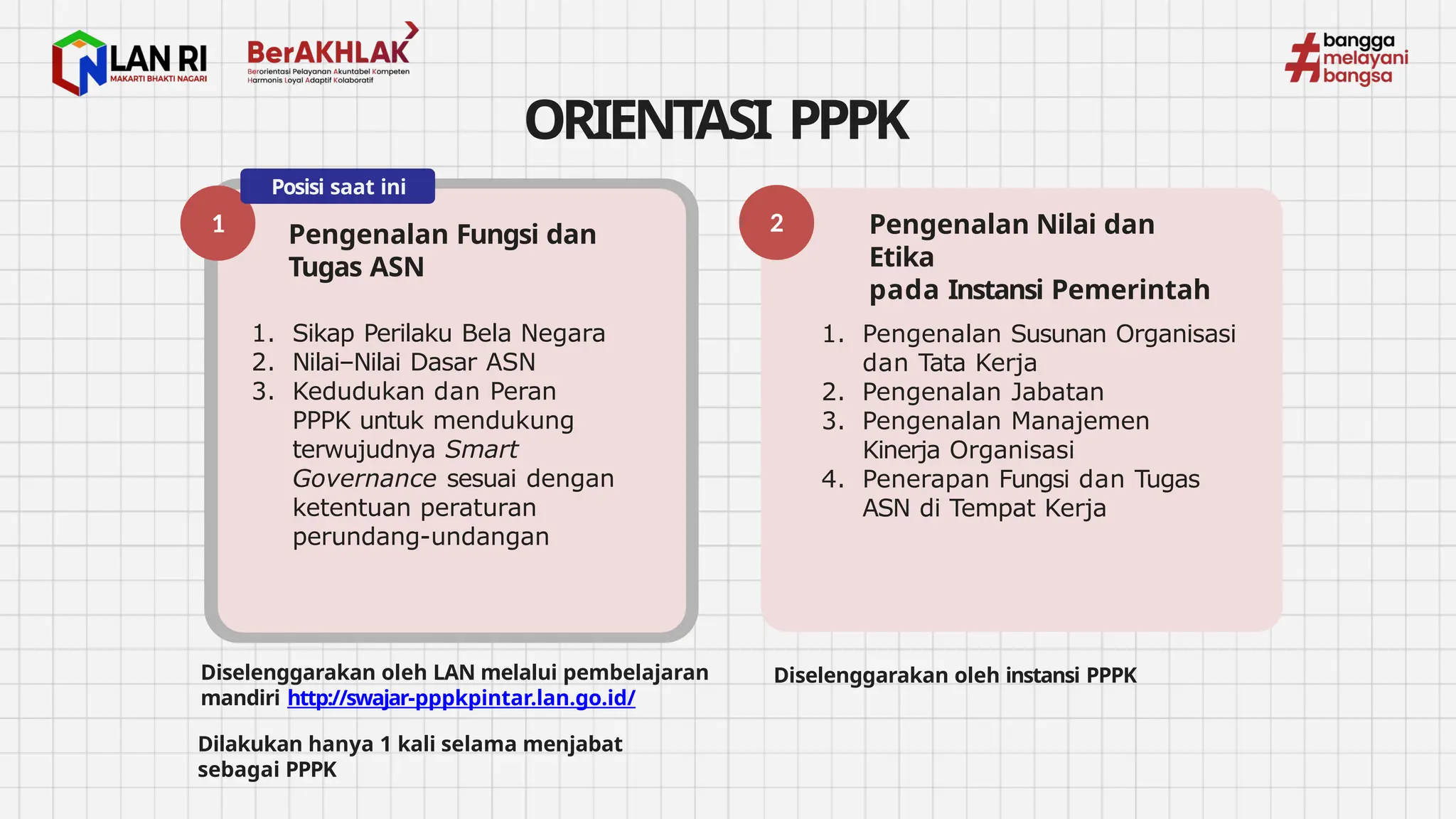 CONTOH PANDUAN MENGIKUTI MOOC SWAJAR PPPK.pptx