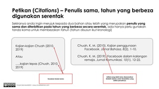 Panduan_Mudah_Format_Rujukan_APA_Edisi_K.pdf