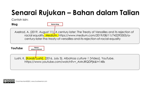 Panduan_Mudah_Format_Rujukan_APA_Edisi_K.pdf