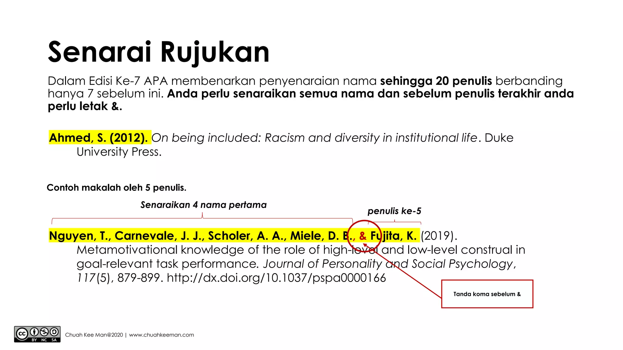Panduan Mudah Format APA Edisi ke-7 | PDF