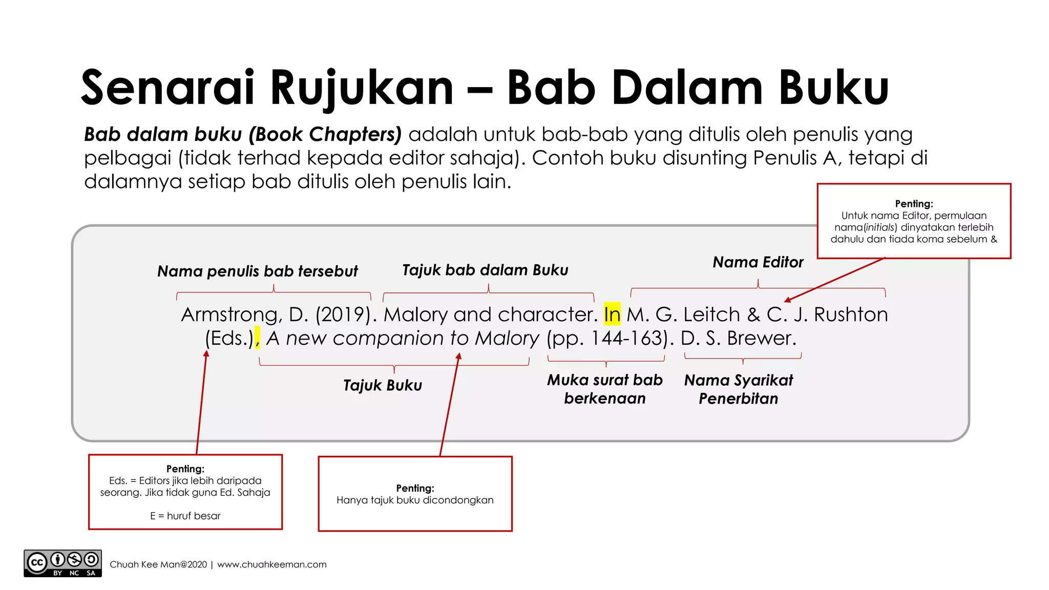 Panduan Mudah Format APA Edisi ke-7 | PDF