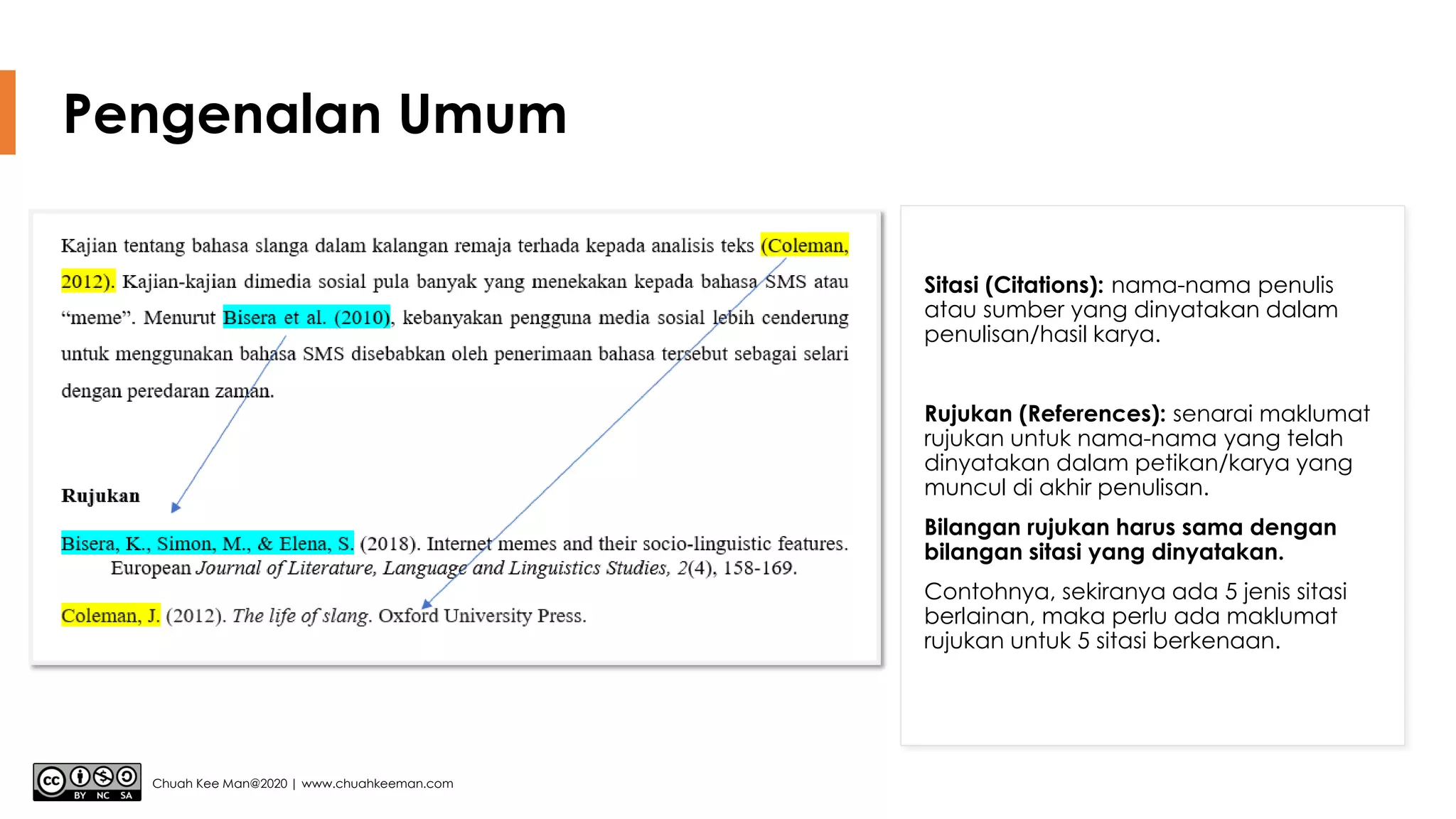 Panduan Mudah Format APA Edisi ke-7 | PDF