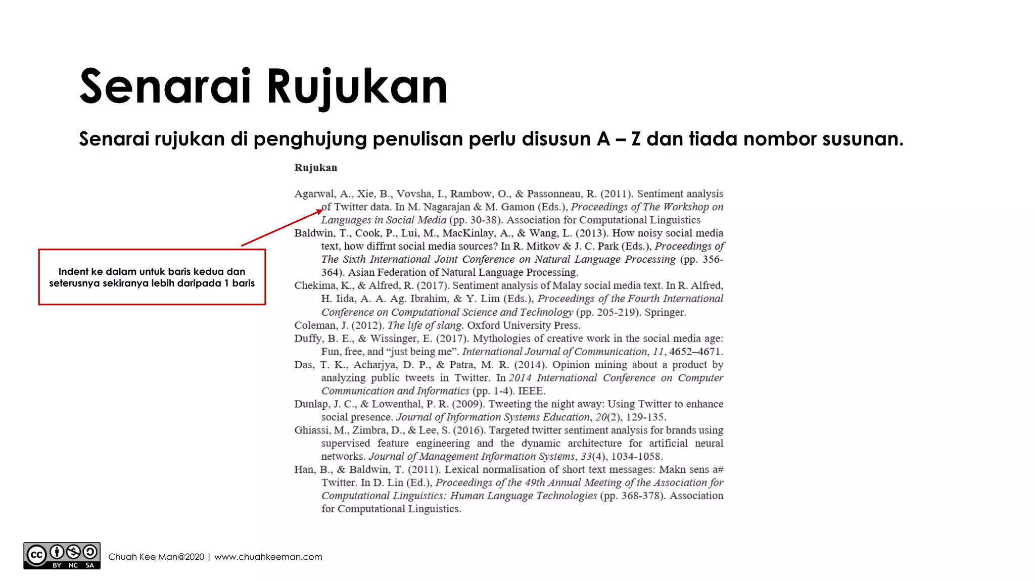 Panduan Mudah Format APA Edisi ke-7 | PDF