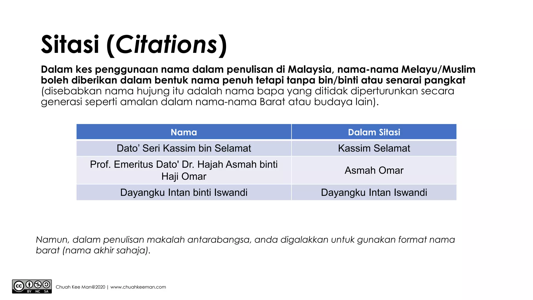 Panduan Mudah Format APA Edisi ke-7 | PDF