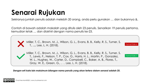 Panduan Mudah Format APA Edisi ke-7 | PDF