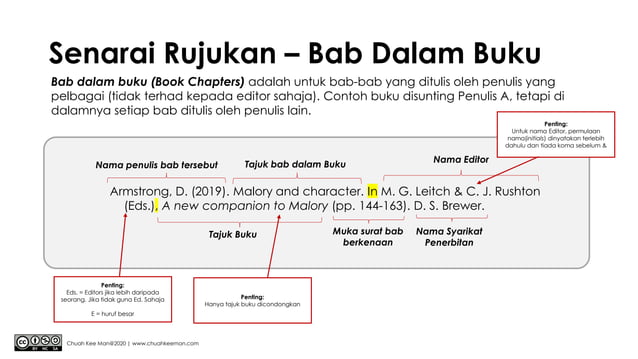 Panduan Mudah Format APA Edisi ke-7 | PDF