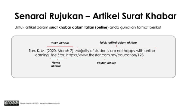 Panduan Mudah Format APA Edisi ke-7 | PDF