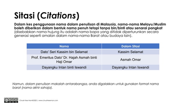Panduan Mudah Format APA Edisi ke-7 | PDF