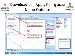 Panduan Nemo Outdoor (Bahasa Version) | PPT
