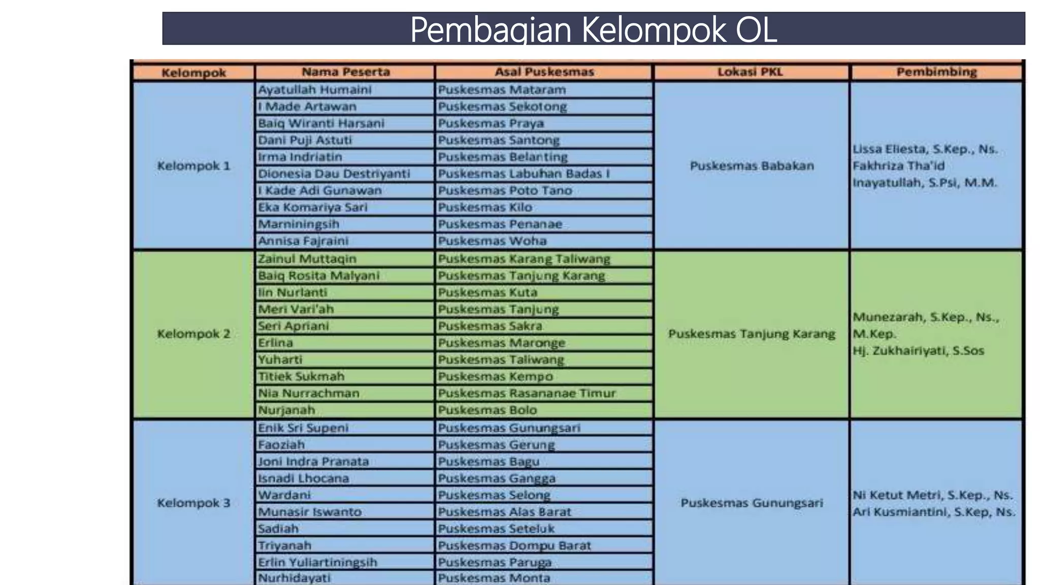 Panduan OL AK 1 (2).pptx