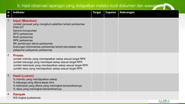 Panduan OL AK 1 (2).pptx