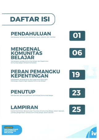 PANDUAN OPTIMALISASI KOMUNITAS BELAJAR_Approve Dirjen.pdf