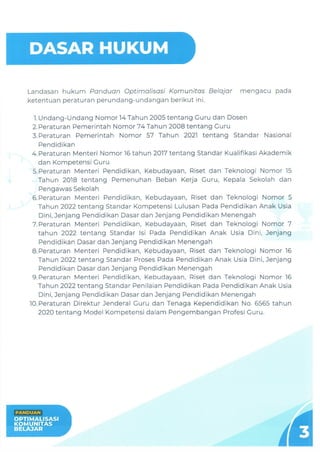 PANDUAN OPTIMALISASI KOMUNITAS BELAJAR_Approve Dirjen.pdf