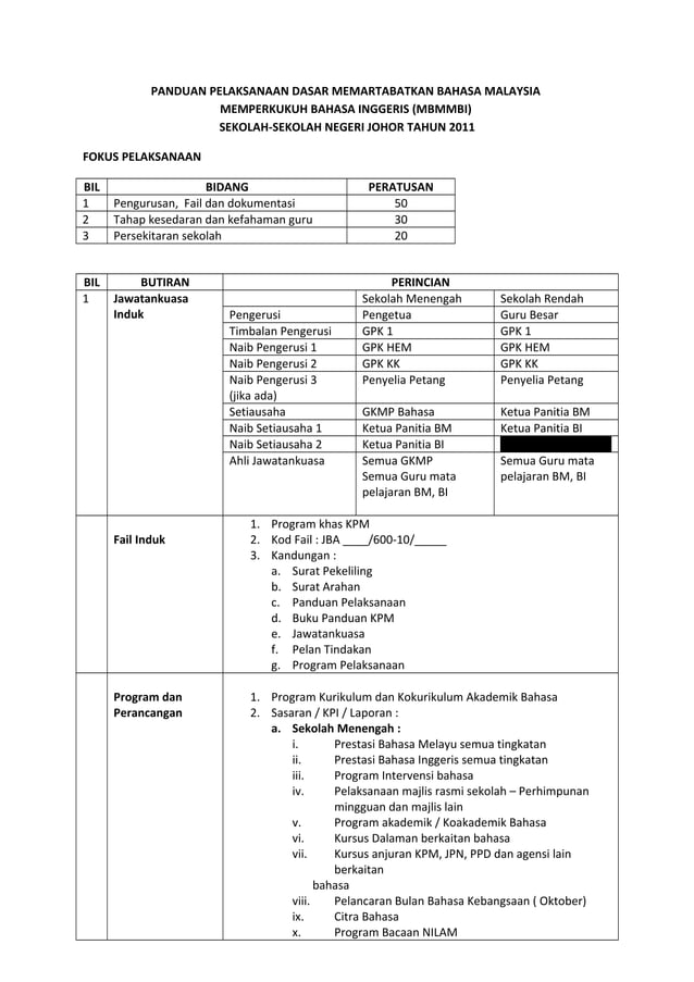 Panduan pelaksanaan dasar mbmmbi | DOC