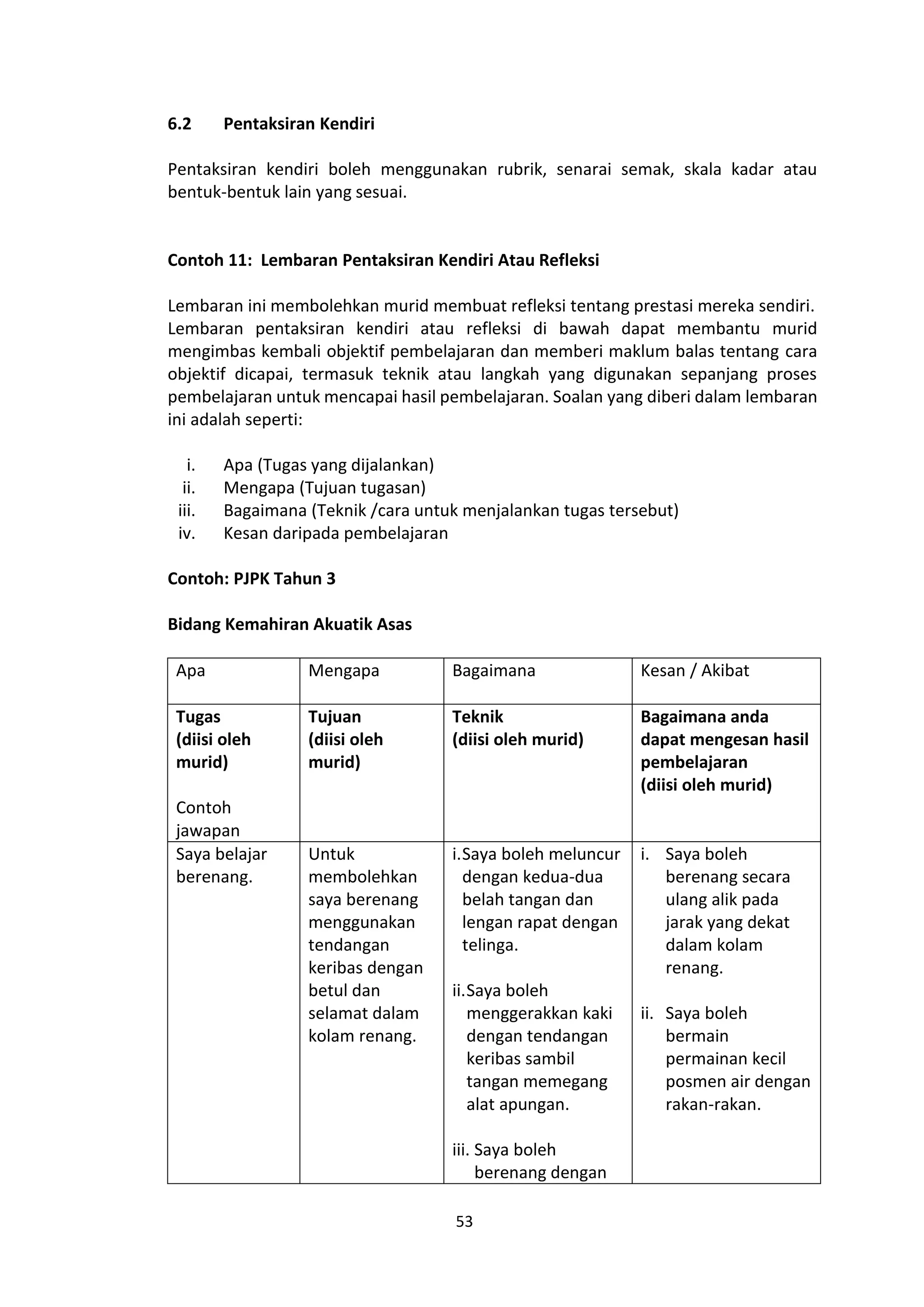 Panduan pelaksanaan pentaksiran bilik darjah | PDF
