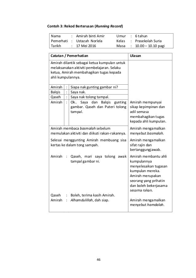Contoh Ulasan Pentaksiran Bilik Darjah Contoh Ulasan Pentaksiran Bilik Darjah