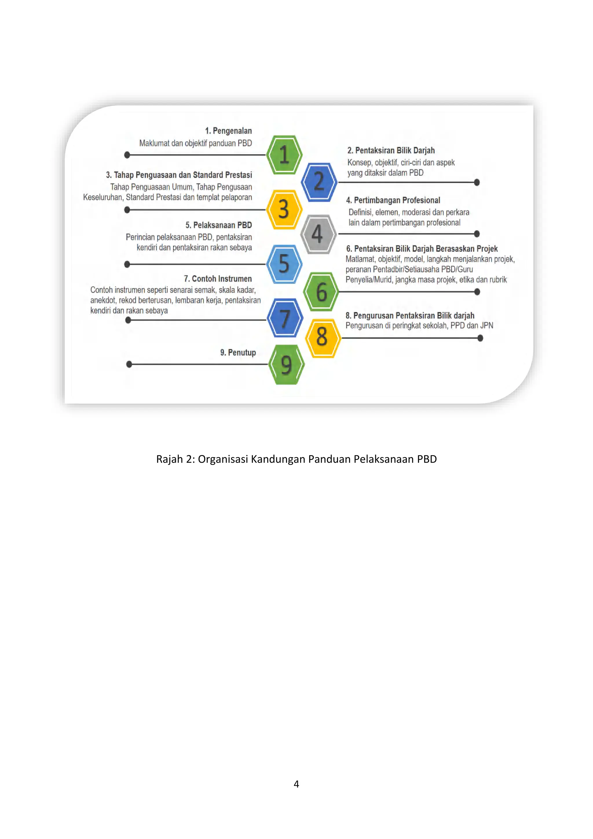Panduan Pelaksanaan Pentaksiran Bilik Darjah Edisi 2 - 2019.pdf