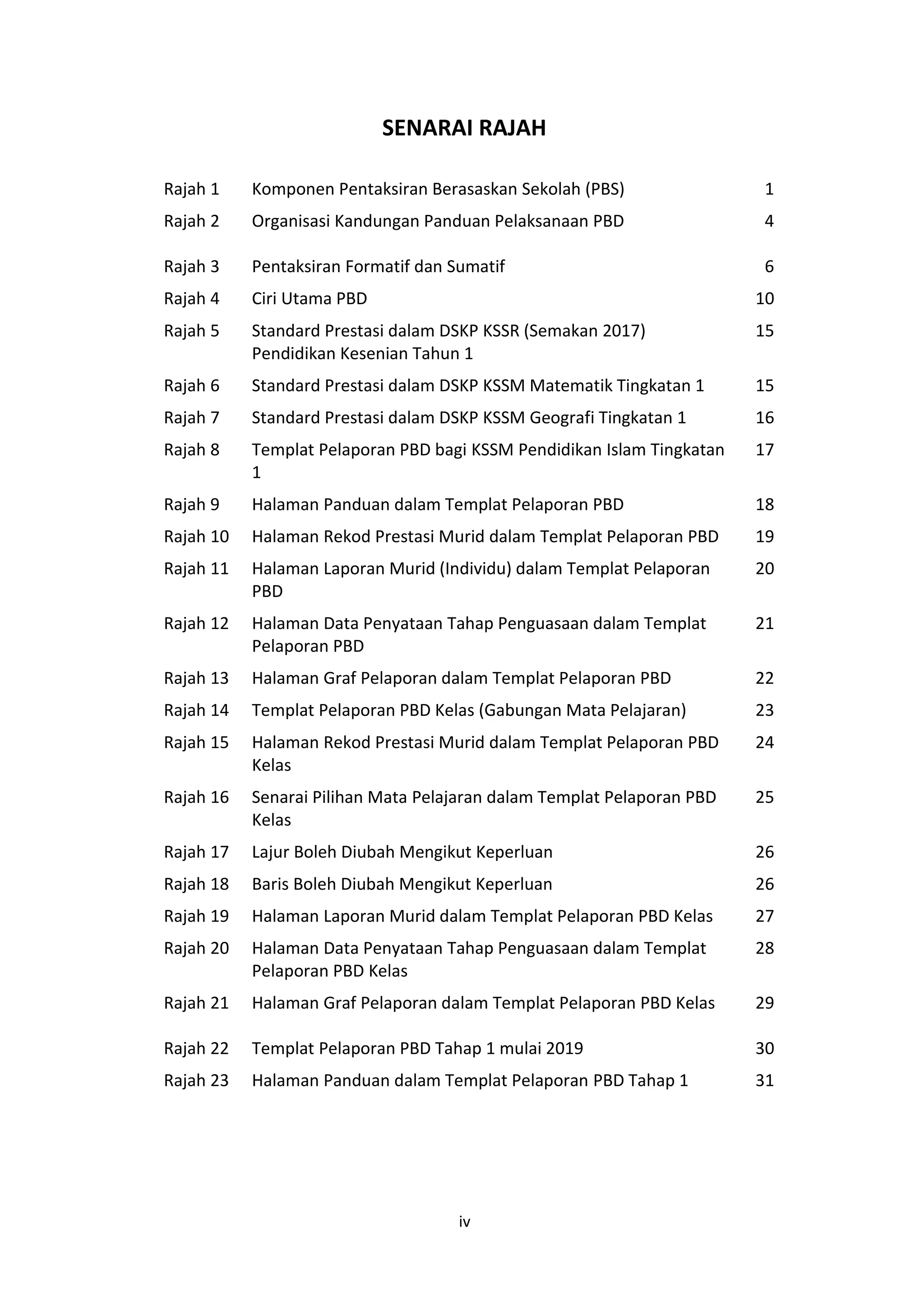 Panduan Pelaksanaan Pentaksiran Bilik Darjah Edisi 2 - 2019.pdf