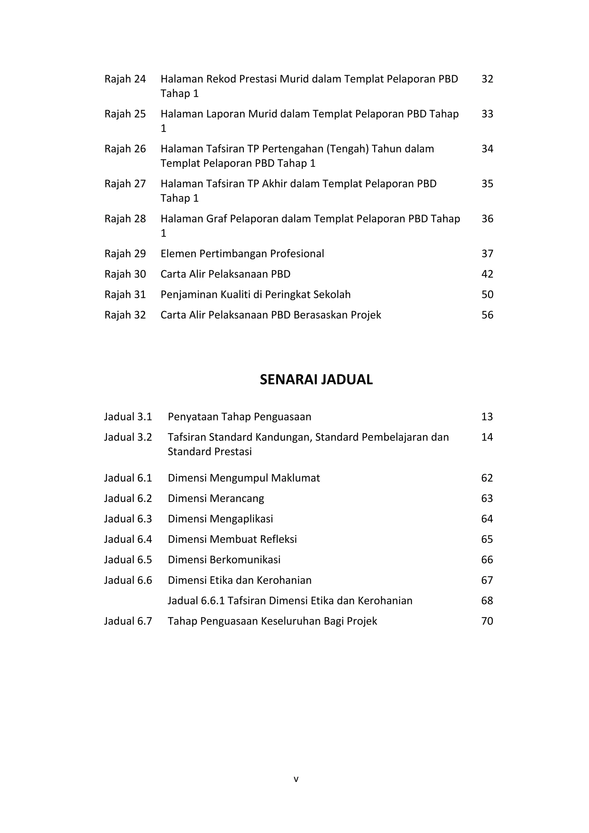 Panduan Pelaksanaan Pentaksiran Bilik Darjah Edisi 2 - 2019.pdf