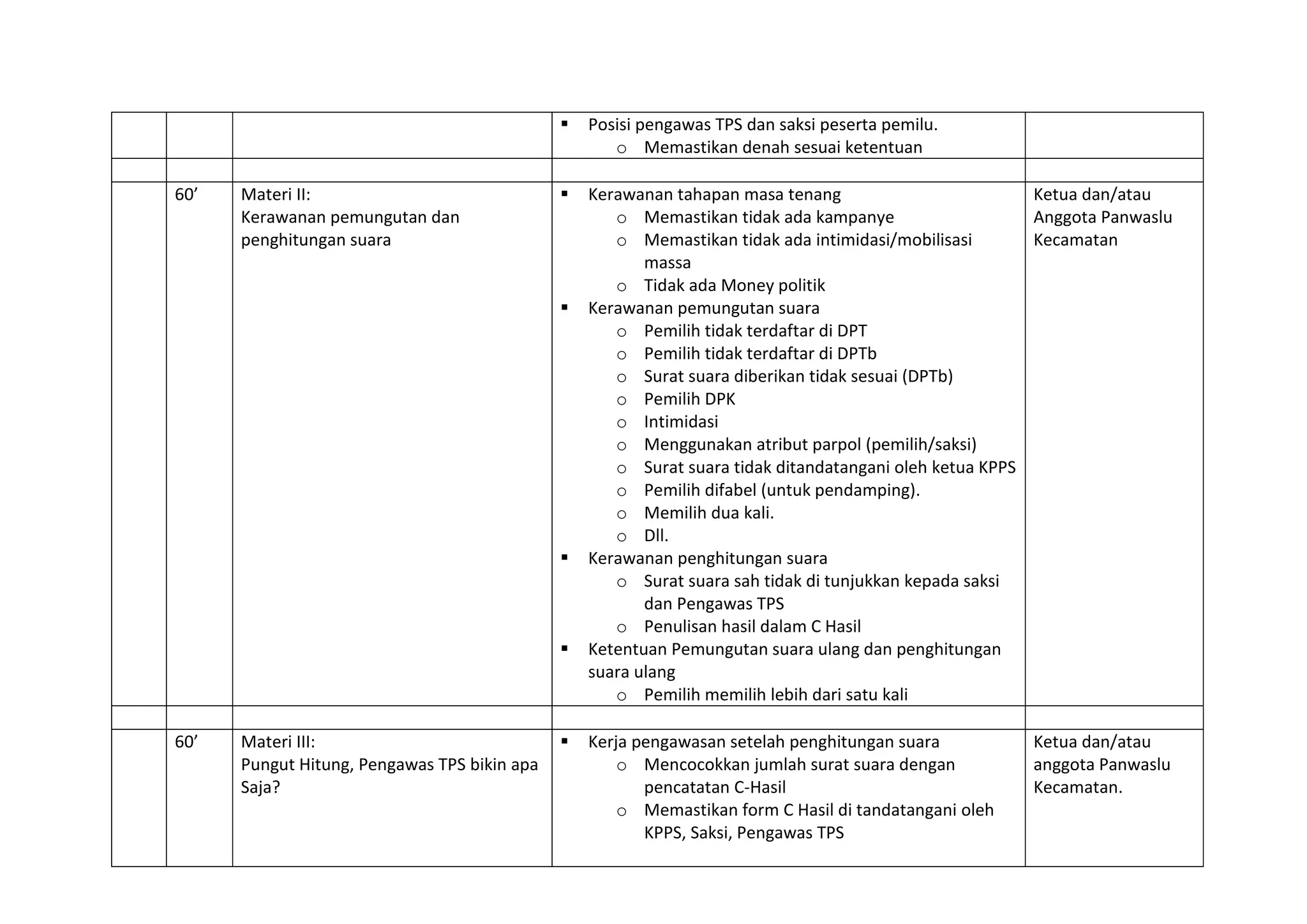 Panduan Pelantikan dan Pembekalan PTPS di NTT.docx