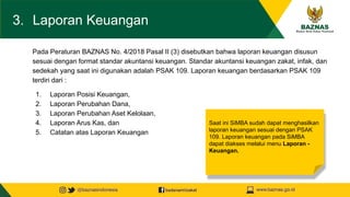 Panduan Pelaporan Akhir Tahun 2021.pdf