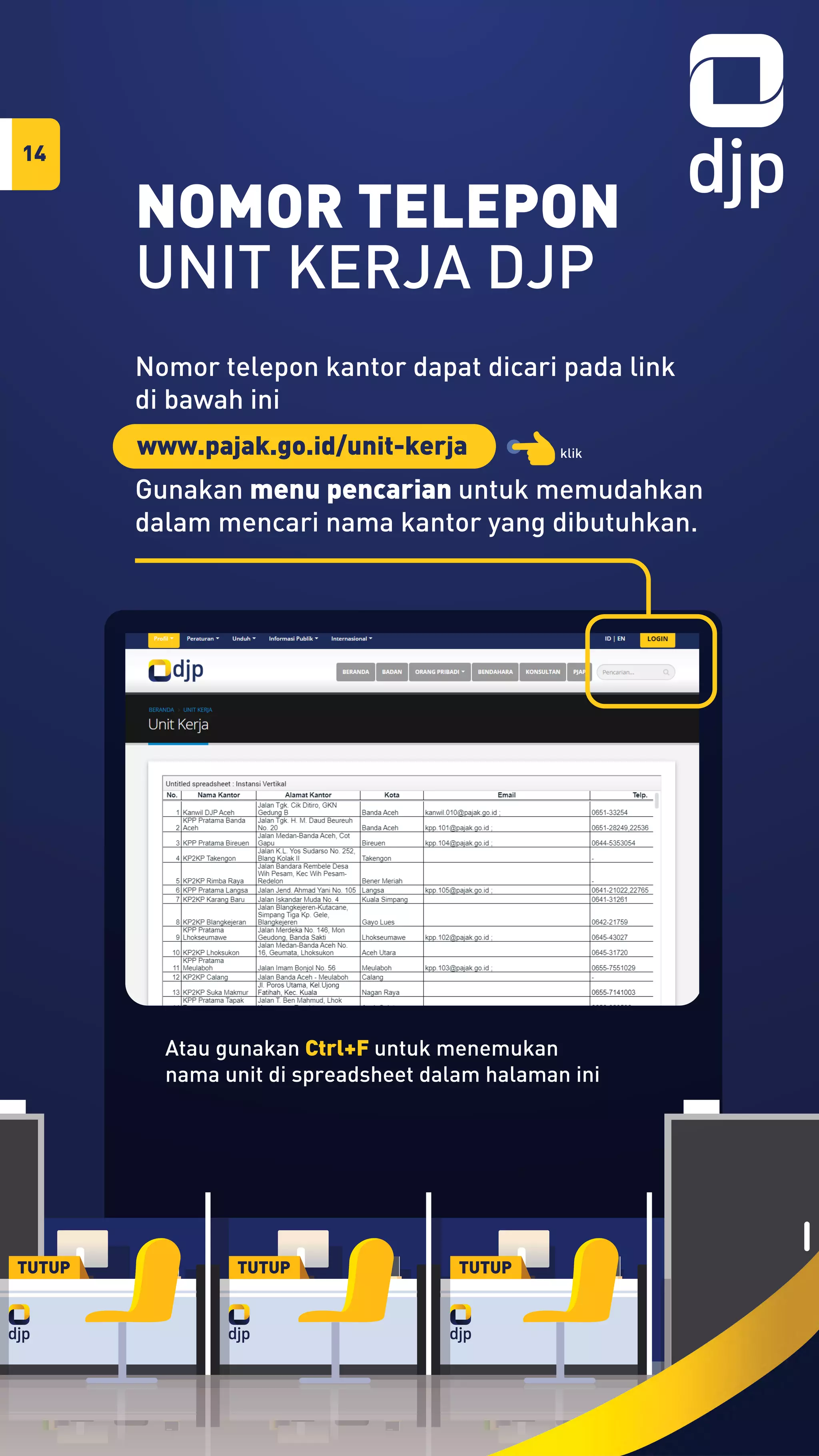Panduan Pelayanan DJP tanpa tatap muka (covid 19) | PDF | Free Download