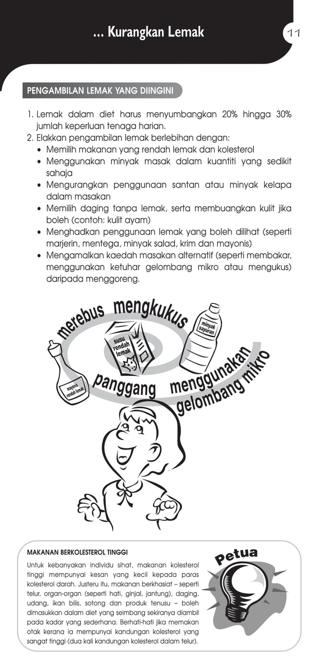 Panduan Pemakanan Malaysia | PDF