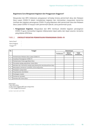 PANDUAN PEMANTAUAN COVID OLEH BPD.pdf