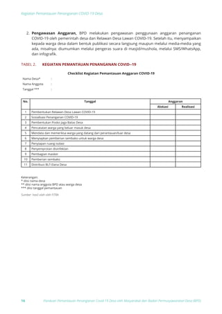 PANDUAN PEMANTAUAN COVID OLEH BPD.pdf