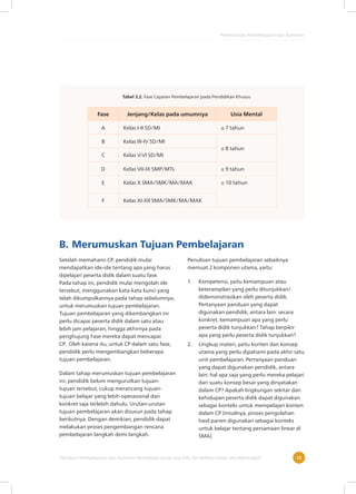 Panduan Pembelajaran dan Asesmen - 2022.pdf