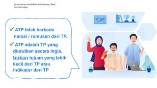 Panduan Pembelajaran dan Asesmen - Copy.pptx