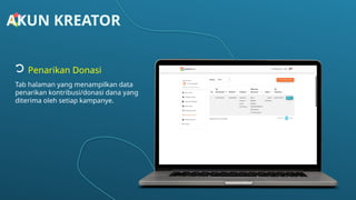 Panduan Pembuatan Akun Kreator & Kampanye.pptx