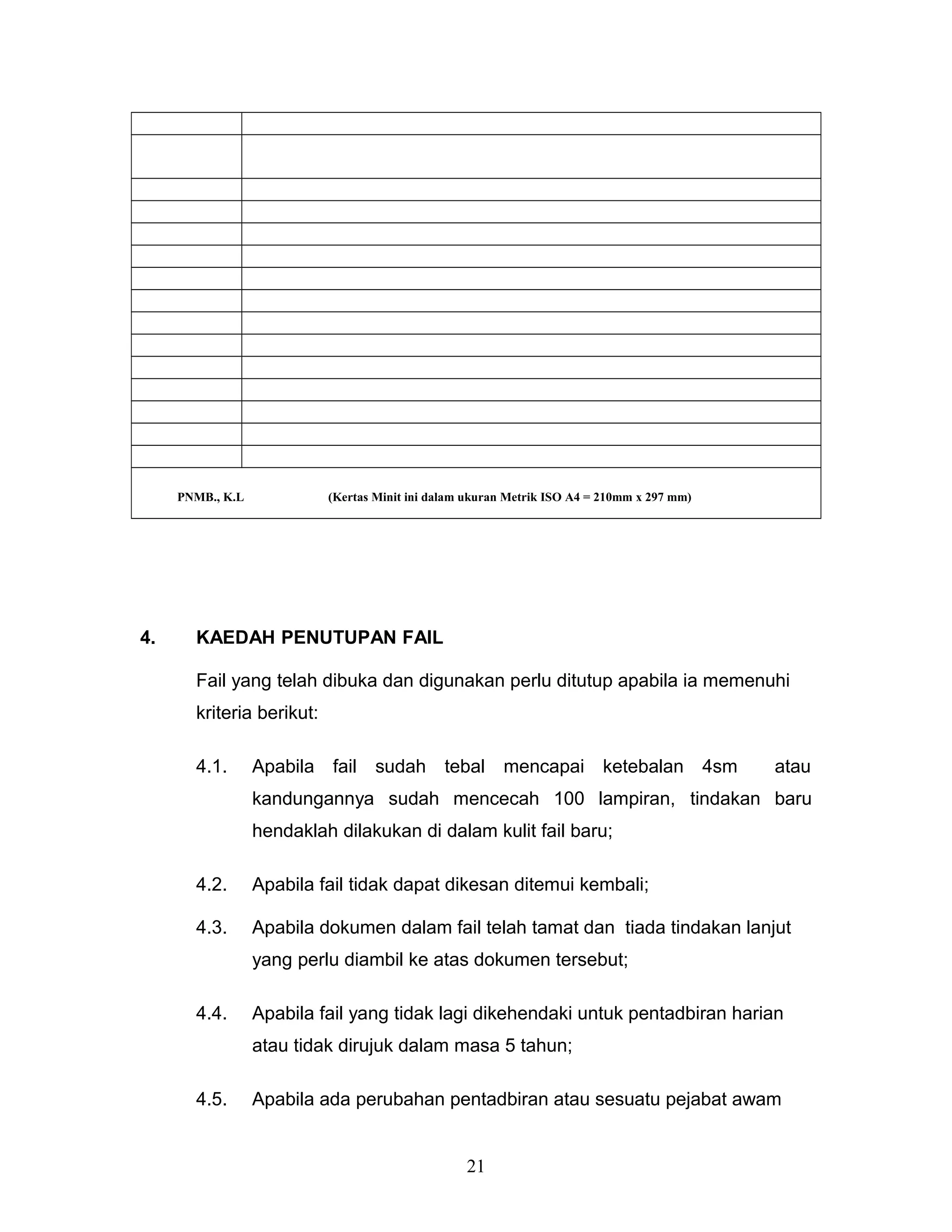 Panduan pembukaan dan penutupan fail latest | DOC