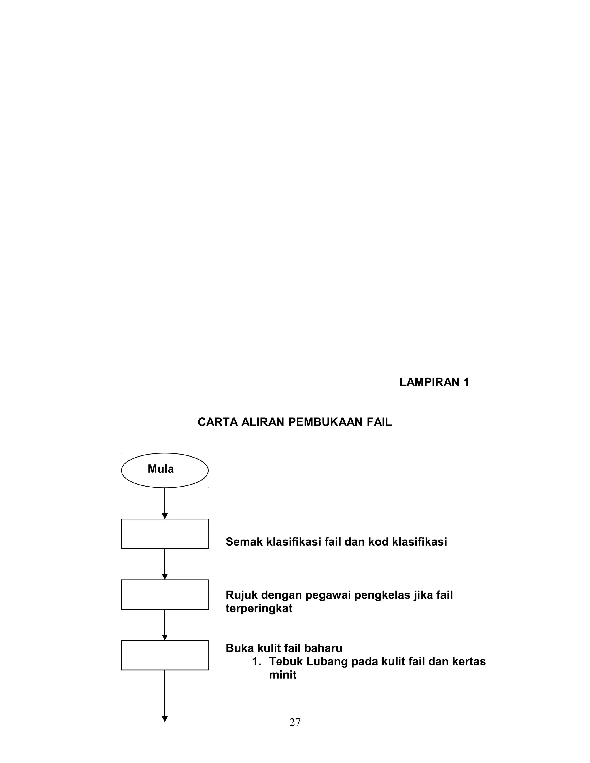 Panduan pembukaan dan penutupan fail latest | DOC