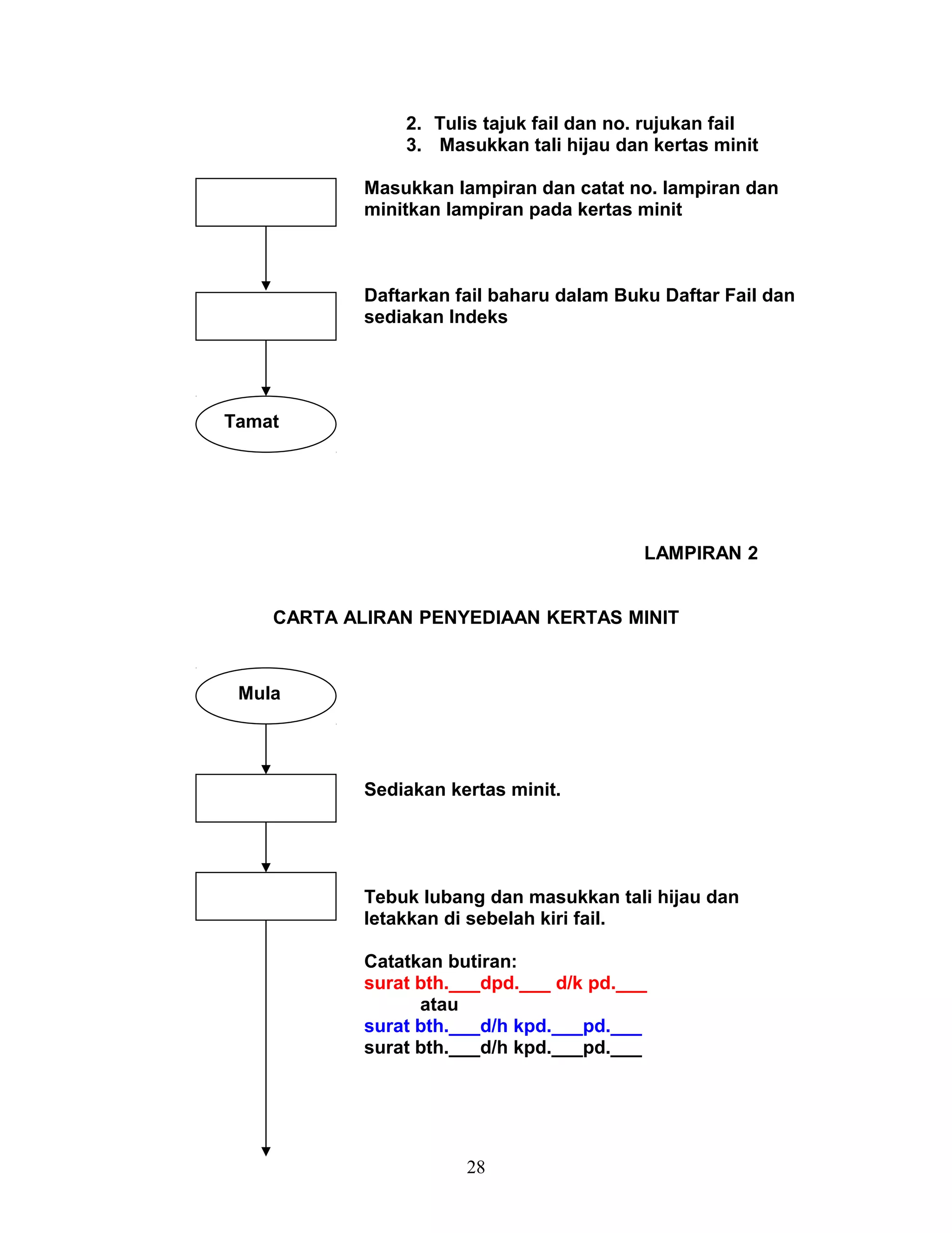 Panduan pembukaan dan penutupan fail latest | DOC