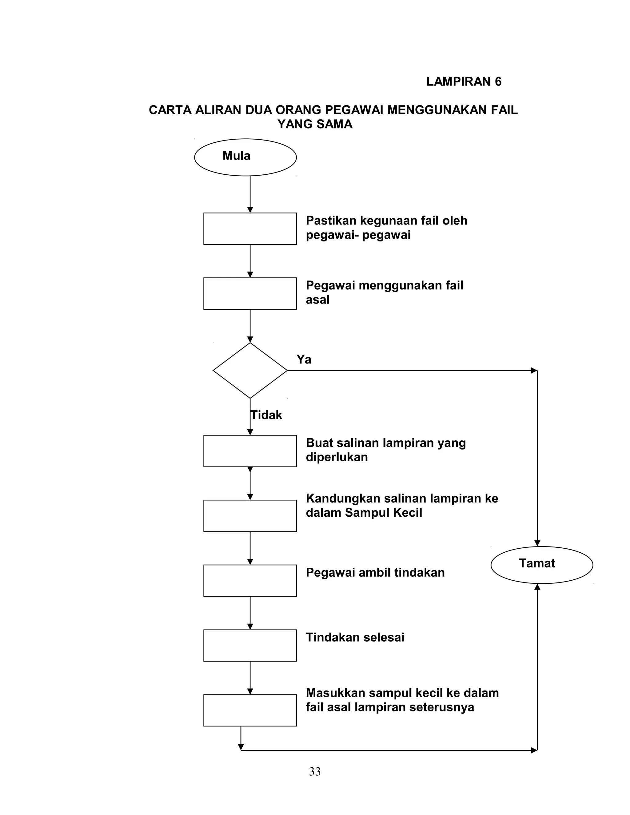 Panduan pembukaan dan penutupan fail latest | DOC