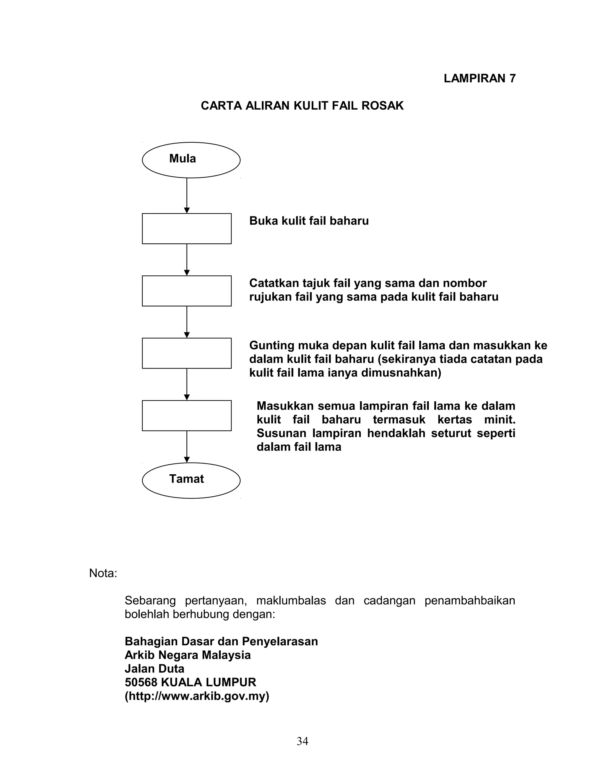 Panduan pembukaan dan penutupan fail latest | DOC