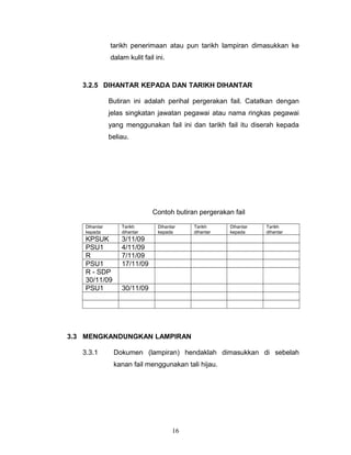 Panduan pembukaan dan penutupan fail latest | DOC