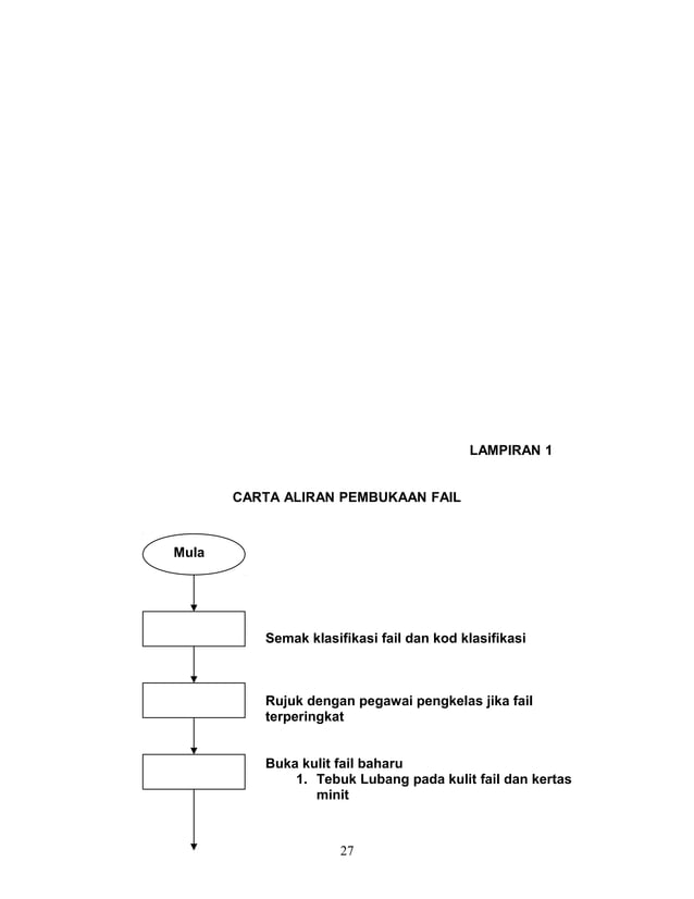 Panduan pembukaan dan penutupan fail latest | DOC
