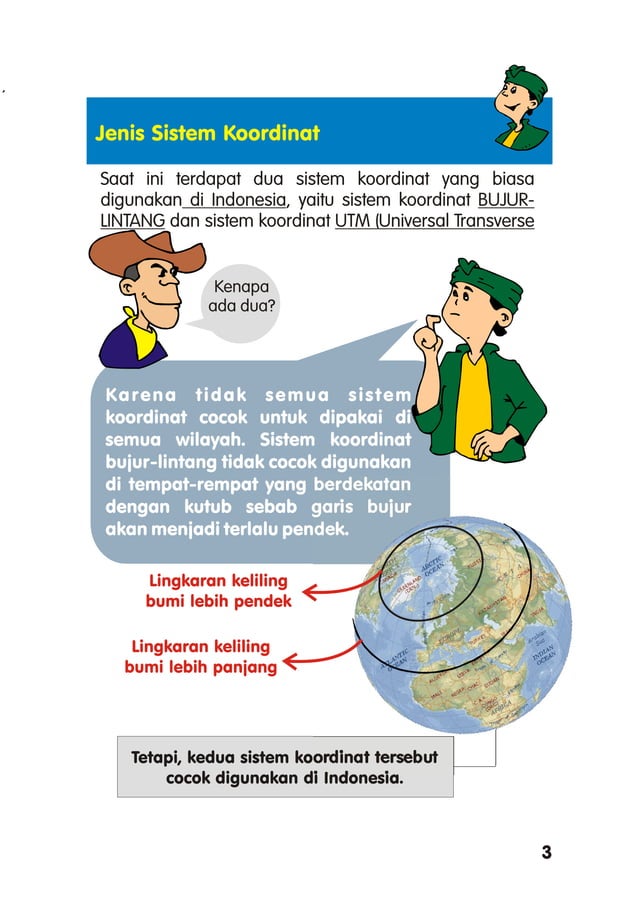 Panduan pemetaan partisipatif | PDF